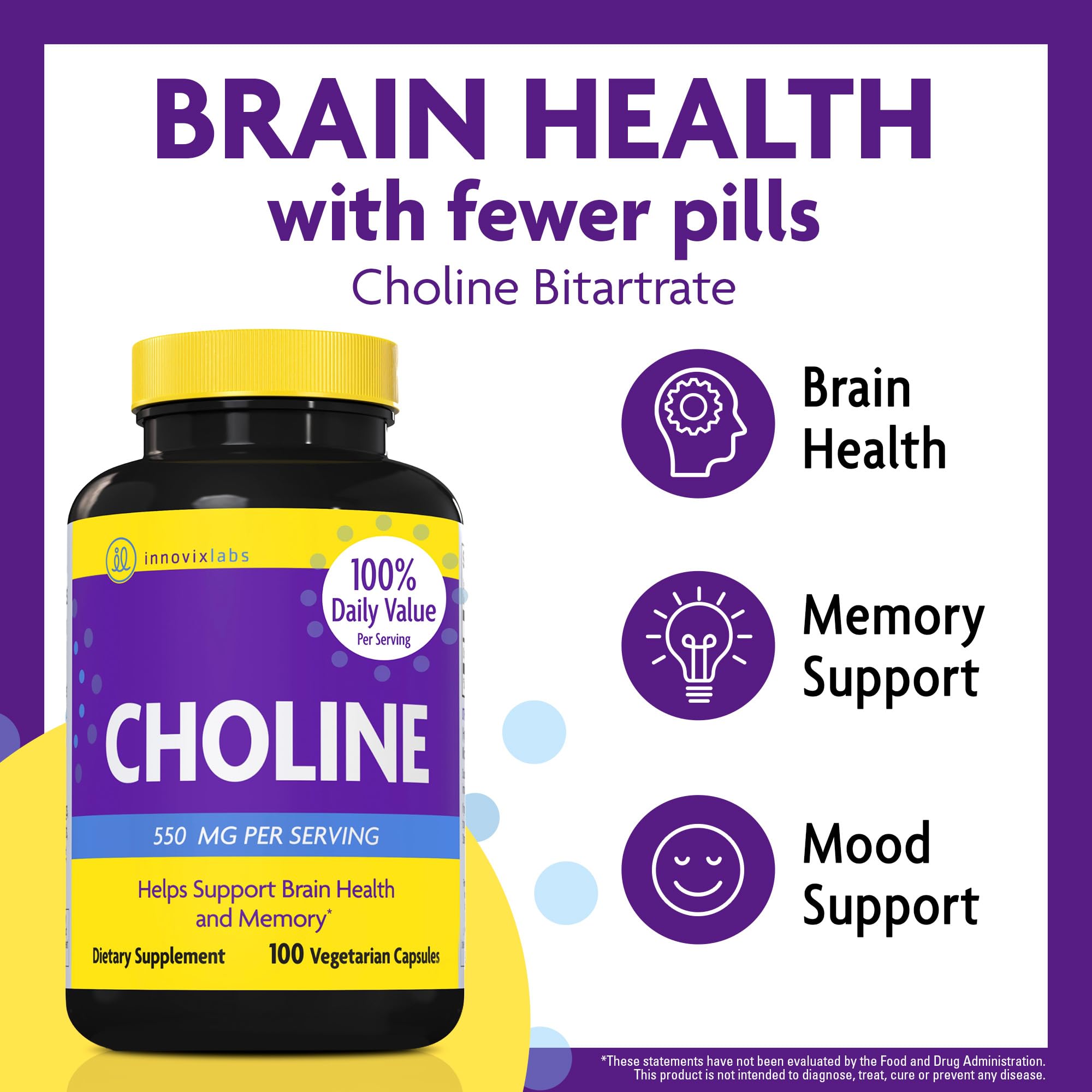 Choline & Probiotic Bundle InnovixLabs 550 mg