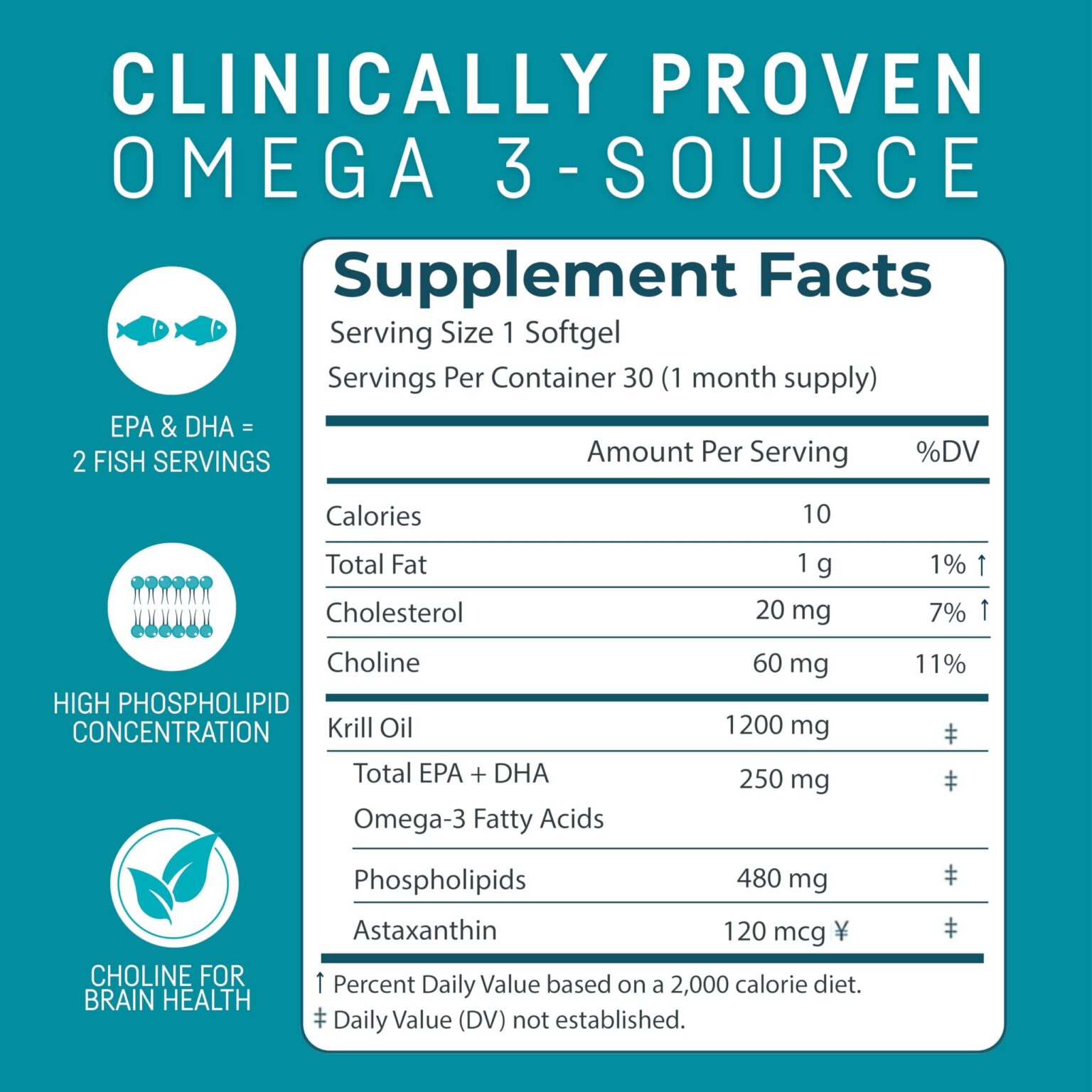 Kori Krill Oil Omega-3 cápsulas blandas 1200 mg | 30 uds